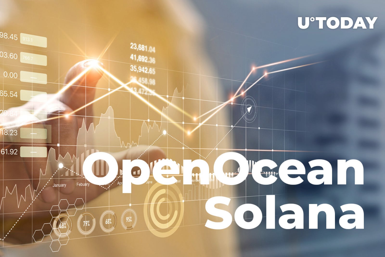 OpenOcean (OOE) DeFi/CeFi Aggregator Expands to Solana (SOL): Details - U.Today