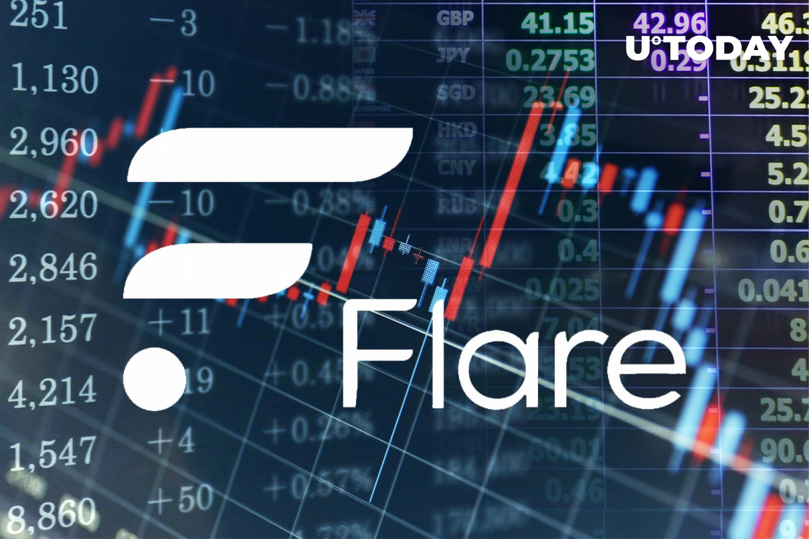 Flare to Have its FLR Token Listed by 50+ Exchanges, Community Claims - U.Today
