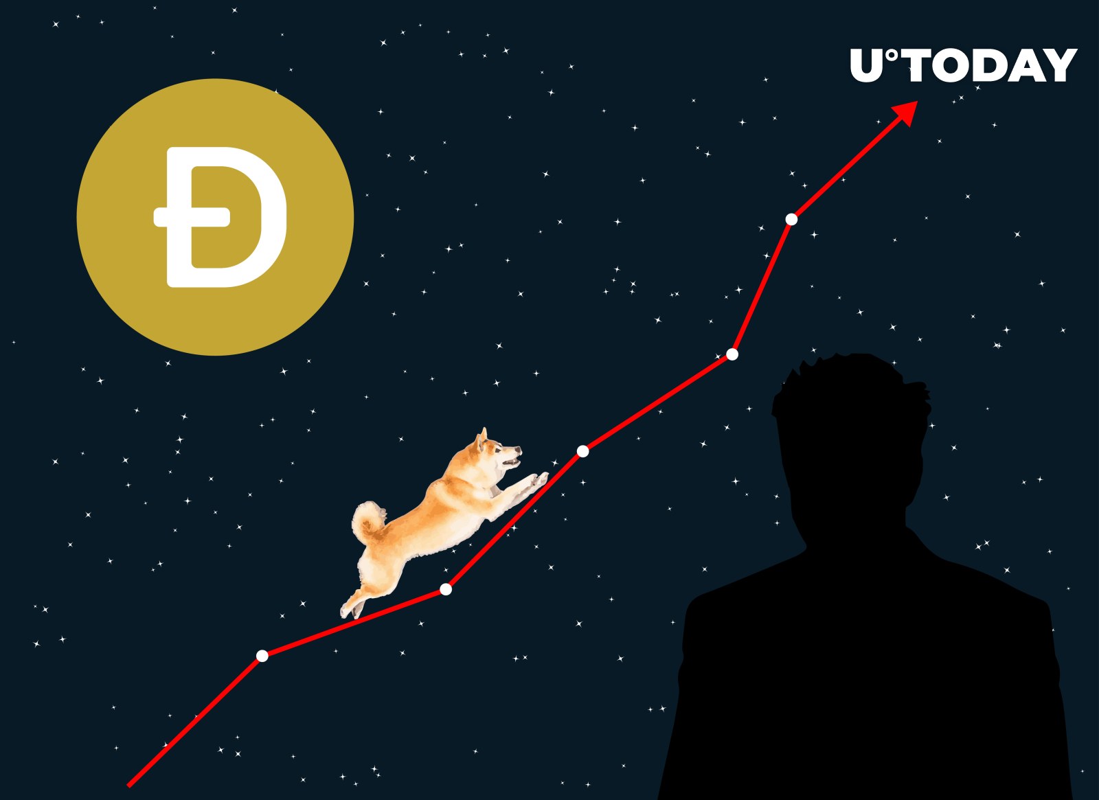 Dogecoin Returns to Top 5 Ahead of Elon Musk's "SNL" Debut - U.Today
