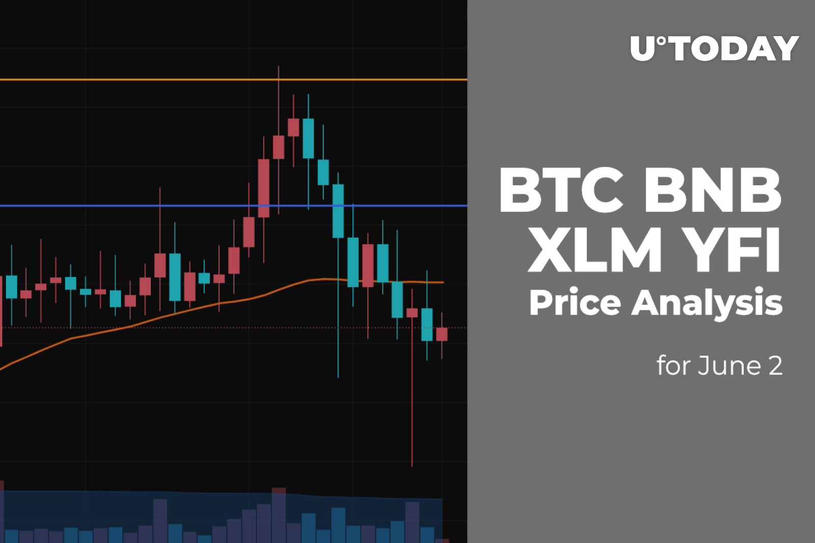 BTC, BNB, XLM and YFI Price Analysis for June 2 - U.Today