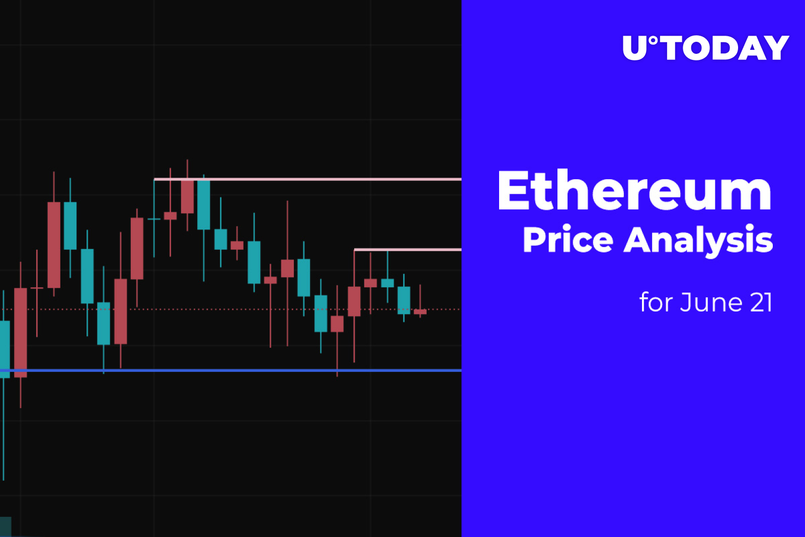 Ethereum (ETH) Price Analysis for June 21 - U.Today