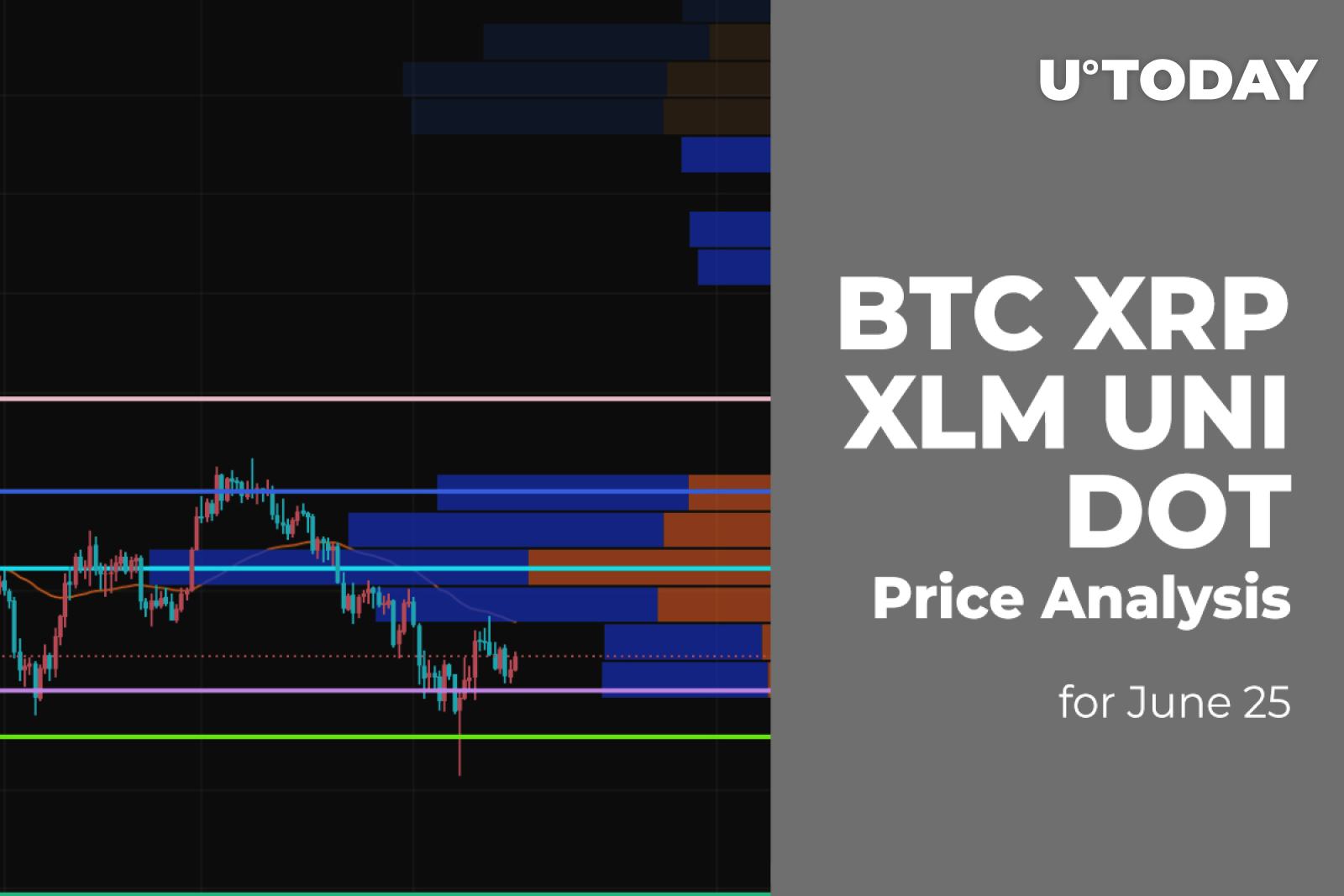 BTC, XRP, XLM, UNI and DOT Price Analysis for June 25 - U.Today