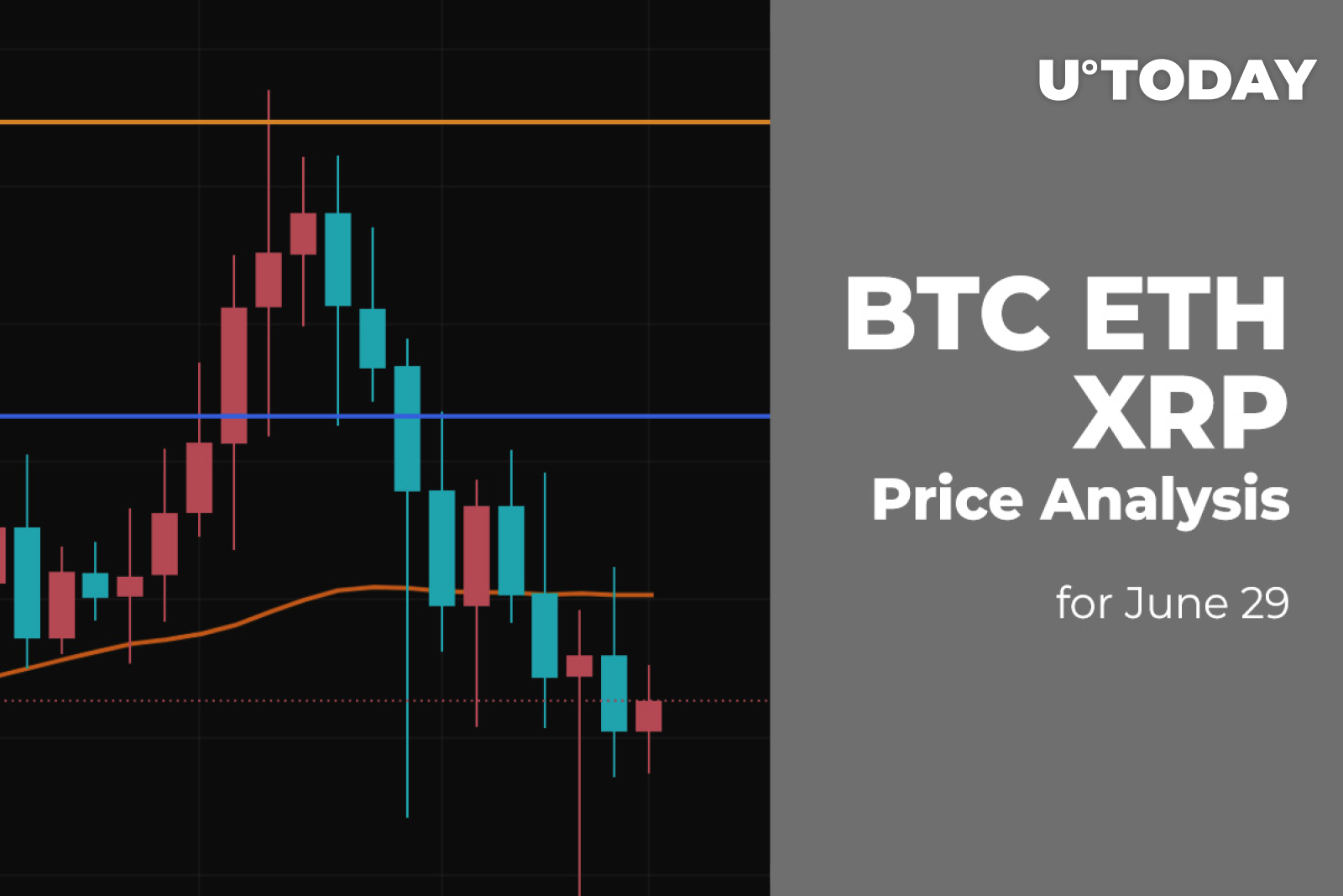 BTC, ETH, and XRP Price Analysis for June 29 - U.Today