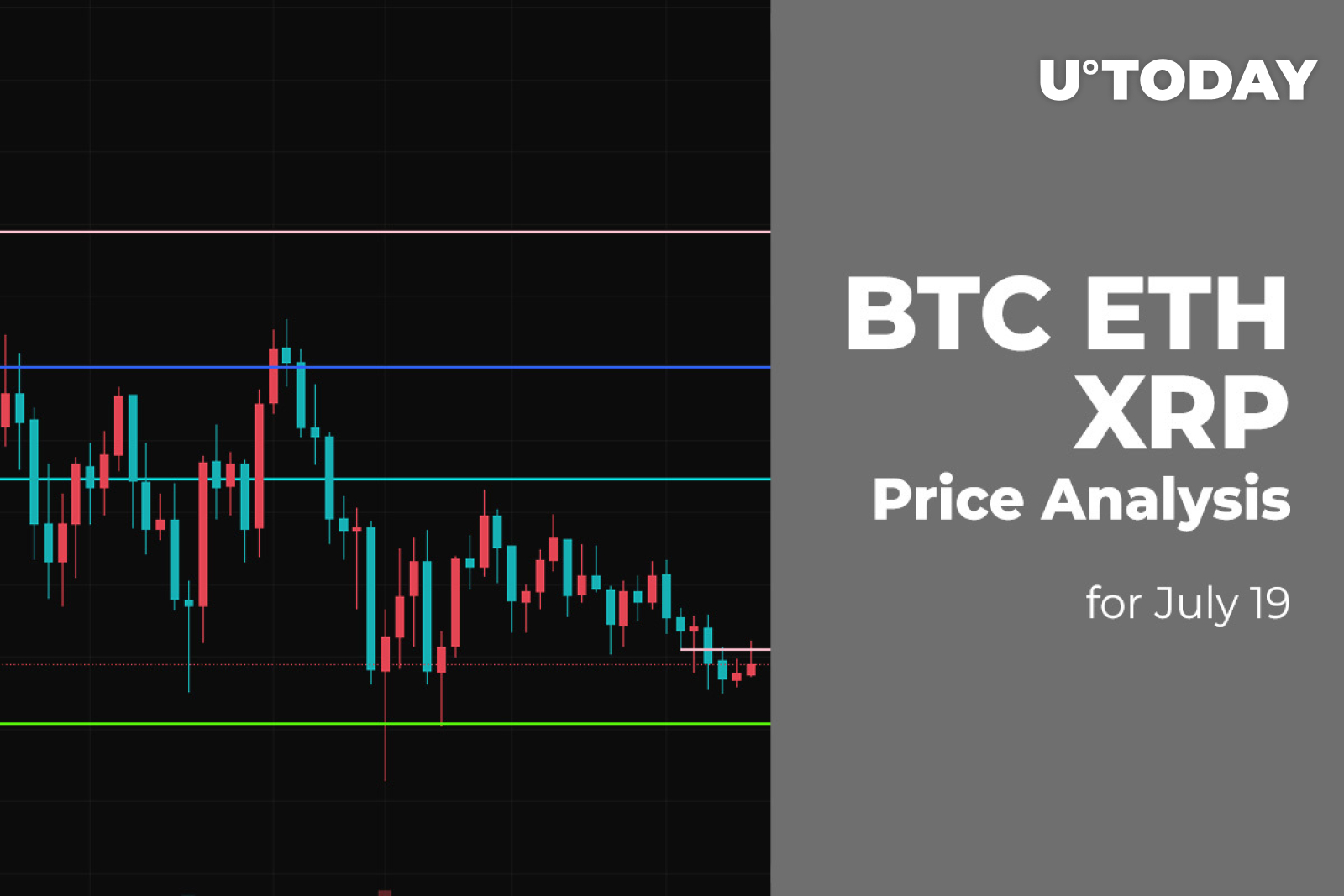 BTC, ETH and XRP Price Analysis for July 19 - U.Today