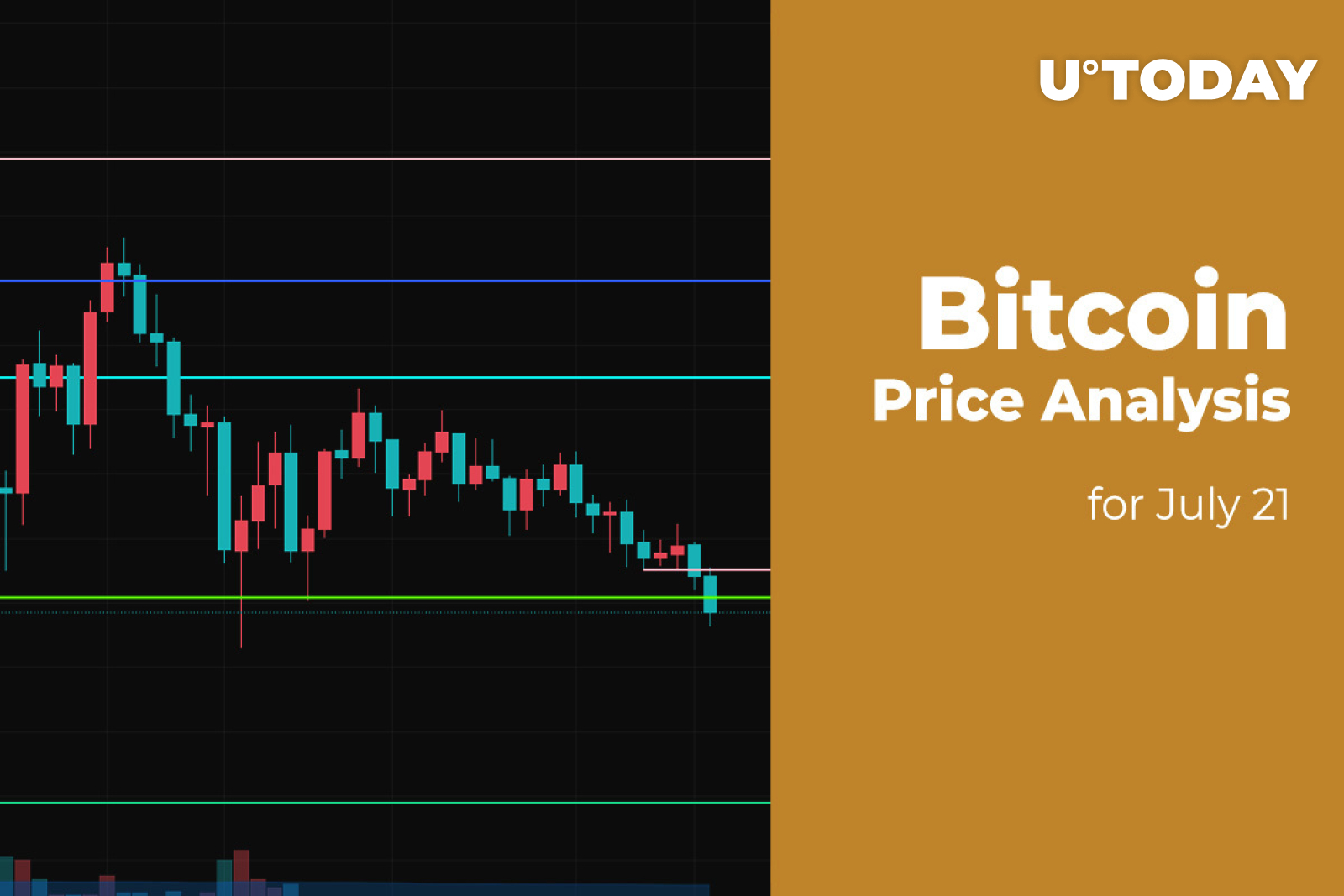 Bitcoin (BTC) Price Analysis for July 21 - U.Today