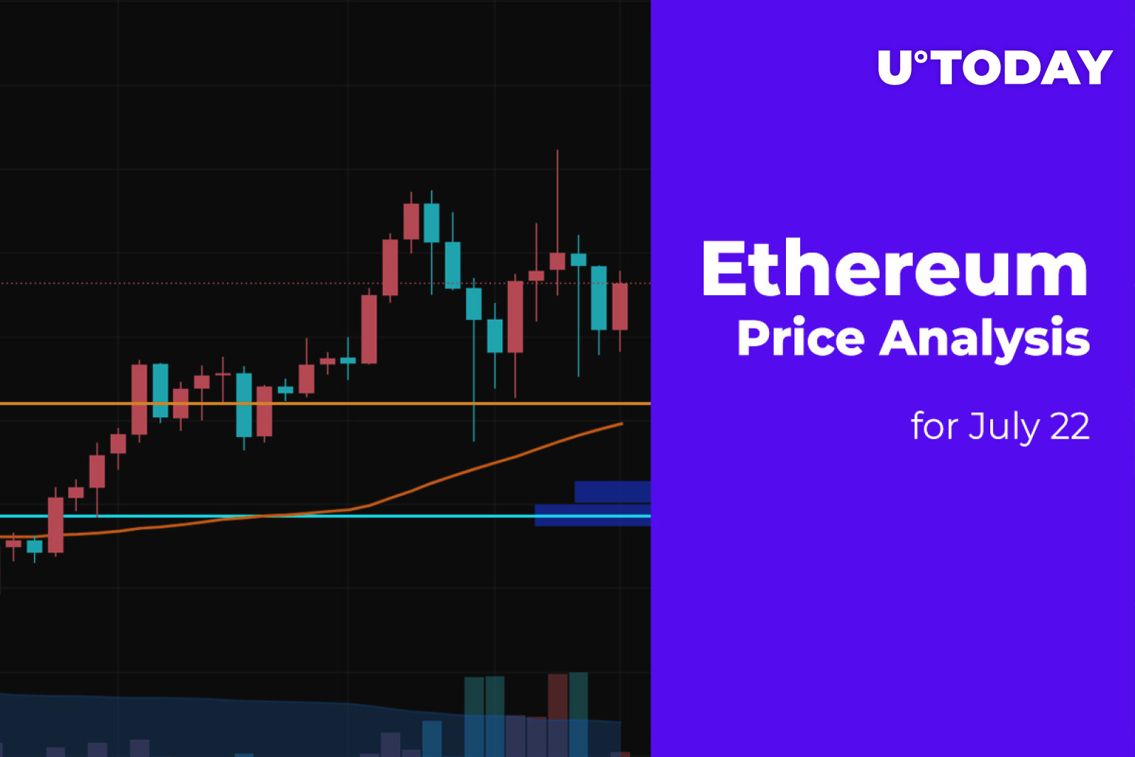 Ethereum (ETH) Price Analysis for July 22 - U.Today