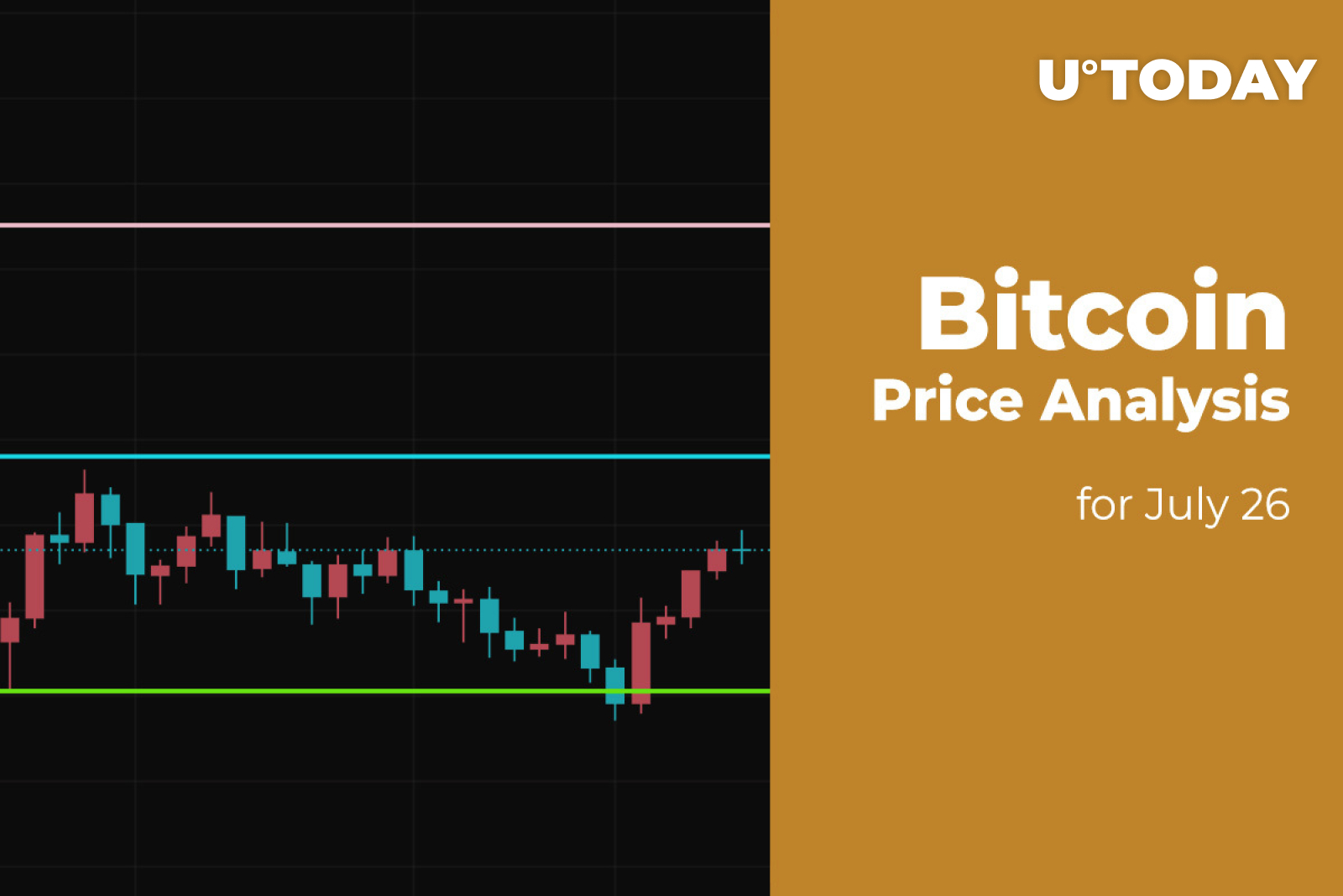 Bitcoin (BTC) Price Analysis for July 26 - U.Today