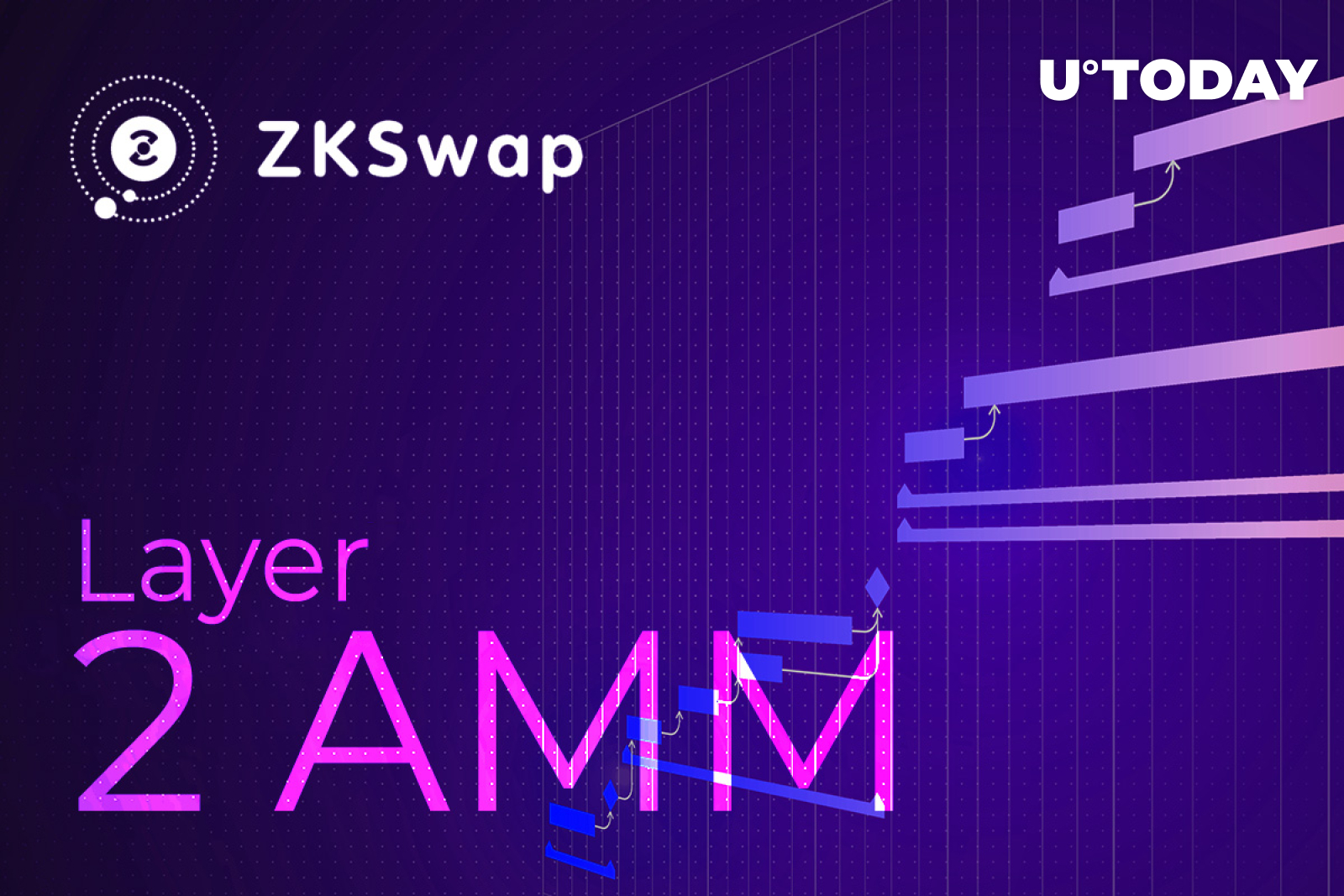 ZKSwap Empowers Ethereum’s AMMs with Layer 2 Scalability: Most Crucial Milestones Accomplished ...