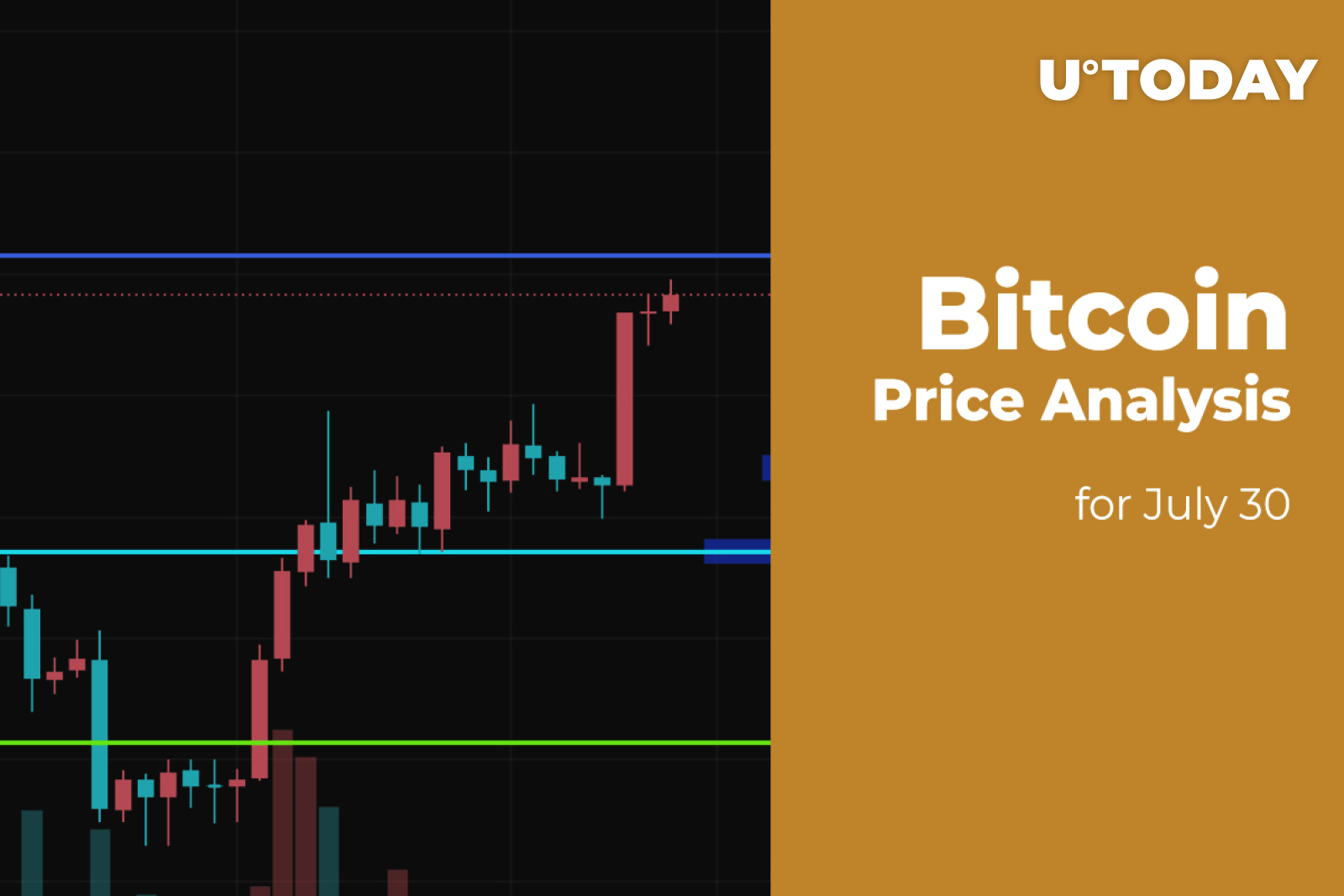 Bitcoin (BTC) Price Analysis for July 30 - U.Today