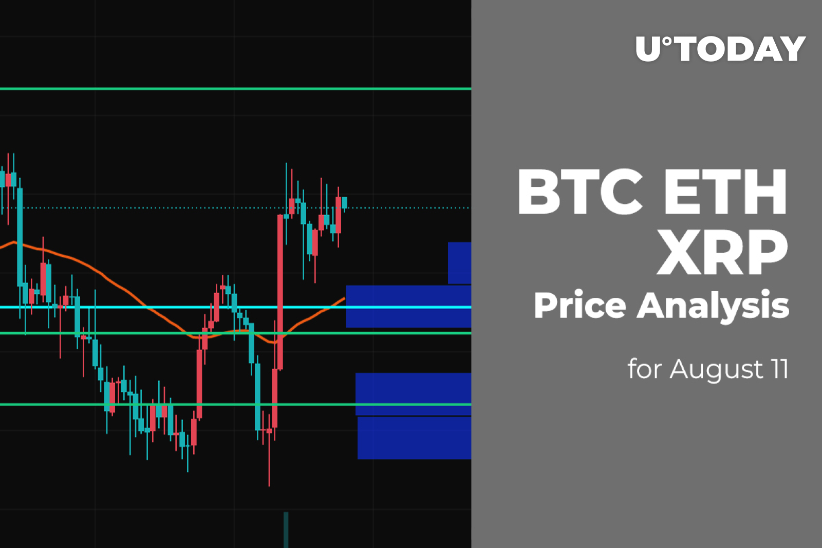 BTC, ETH and XRP Price Analysis for August 11 - U.Today