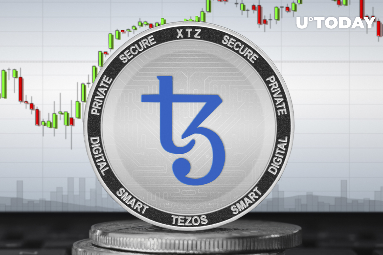 Tezos (XTZ) to Support Crypto Finance Group, InCore Bank, Inacta with ...