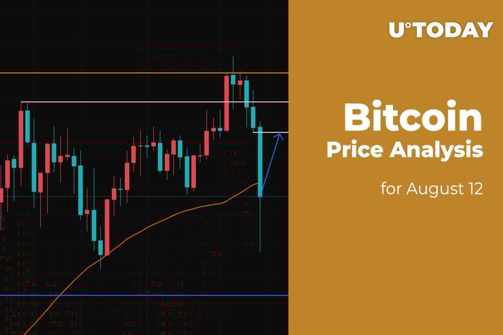 Bitcoin (BTC) Price Analysis for August 12 - U.Today