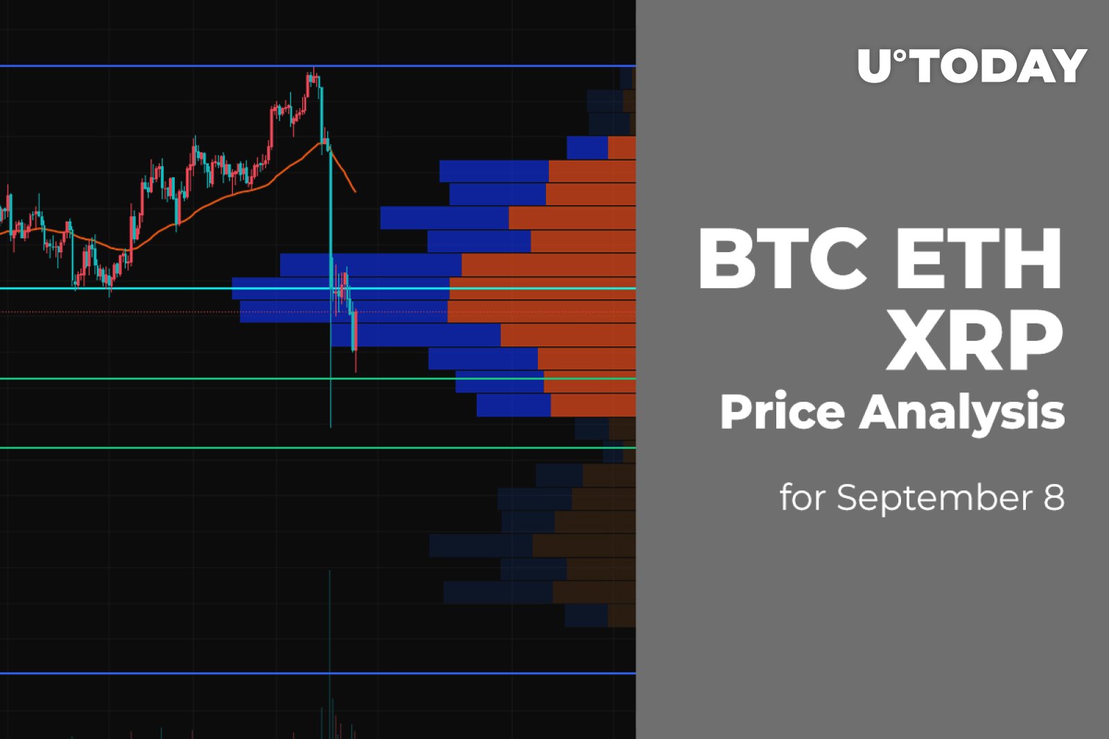 BTC, ETH and XRP Price Analysis for September 8 - U.Today