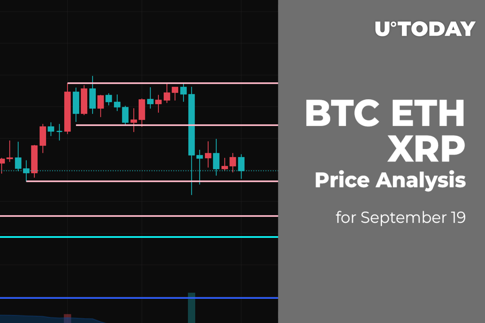 BTC, ETH and XRP Price Analysis for September 19 - U.Today