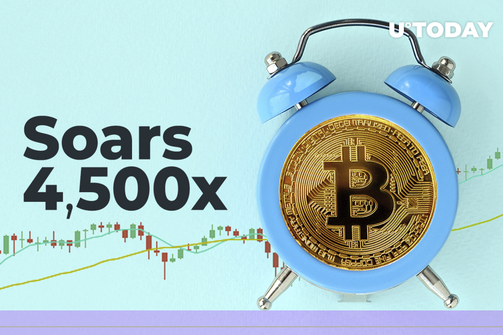 Bitcoin Contained In Just Activated Satoshi Era Wallet Soars 4 500x By Now
