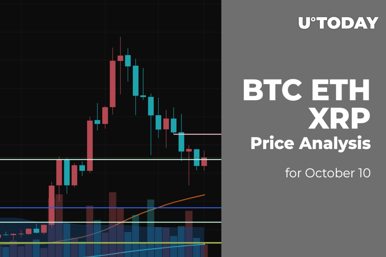 BTC, ETH and XRP Price Analysis for October 10 - U.Today