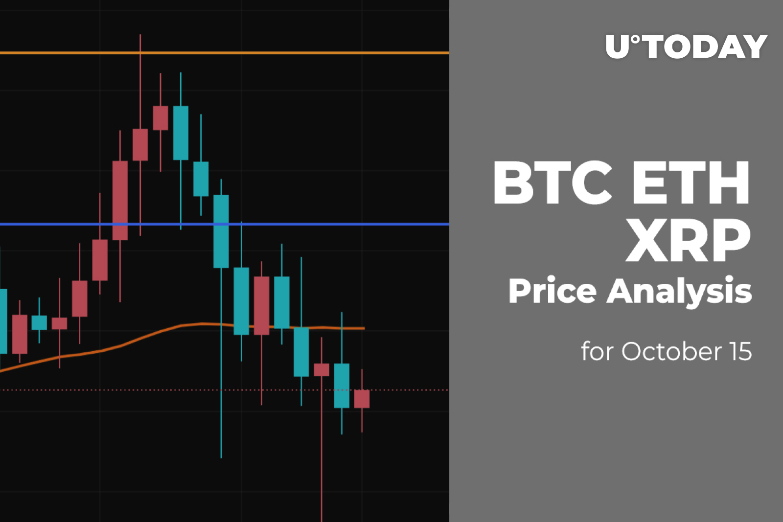 BTC, ETH and XRP Price Analysis for October 15 - U.Today
