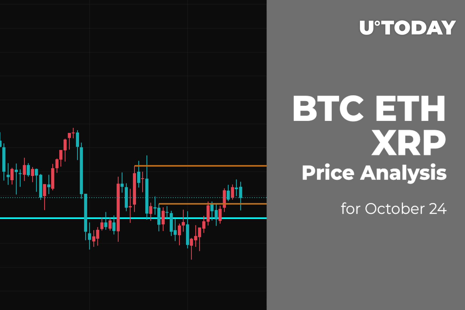 BTC, ETH and XRP Price Analysis for October 24