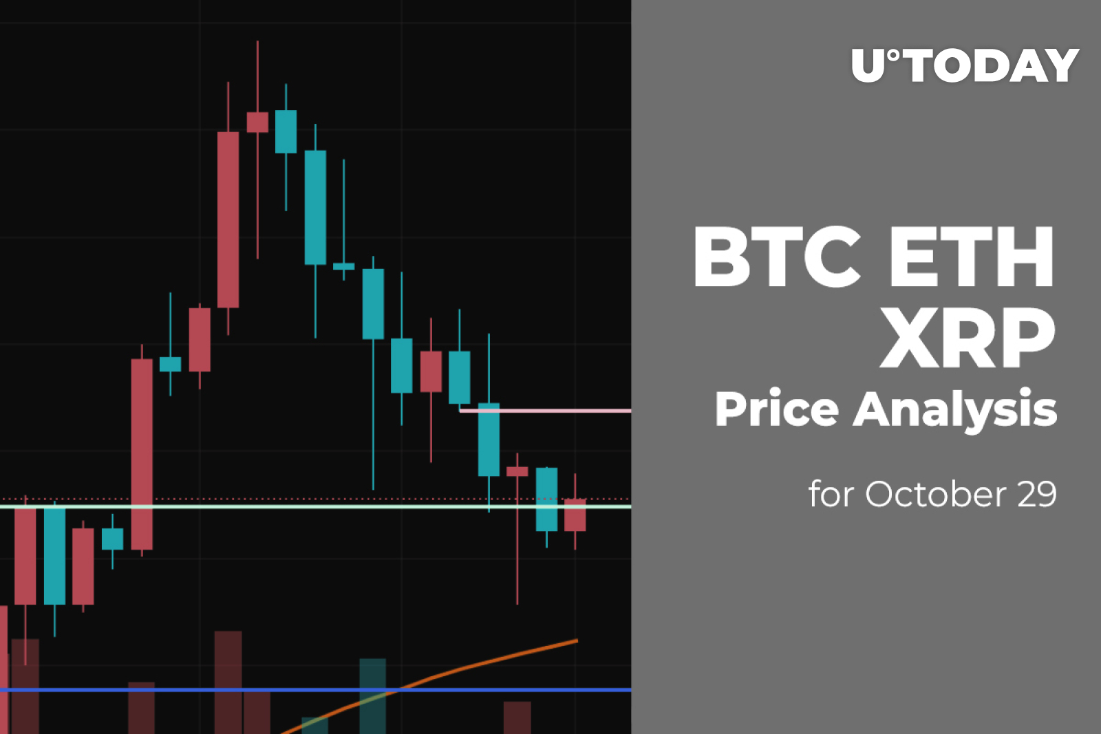 BTC, ETH and XRP Price Analysis for October 29 - U.Today