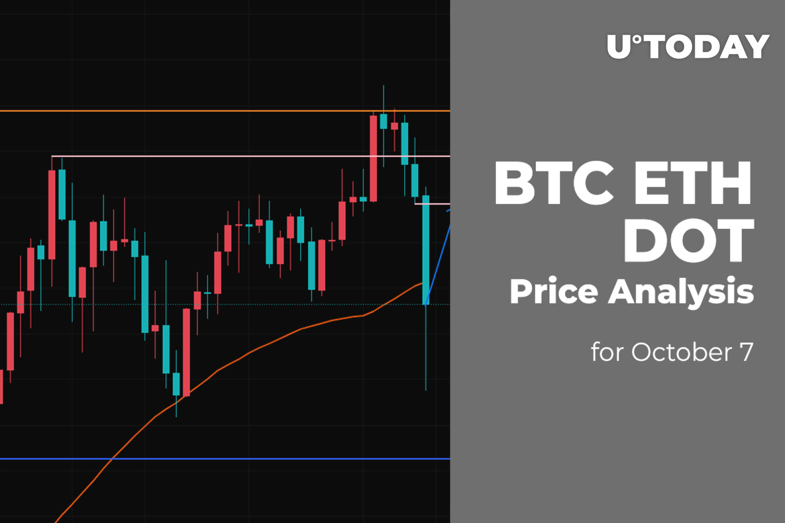 BTC, ETH and DOT Price Analysis for October 7 - U.Today