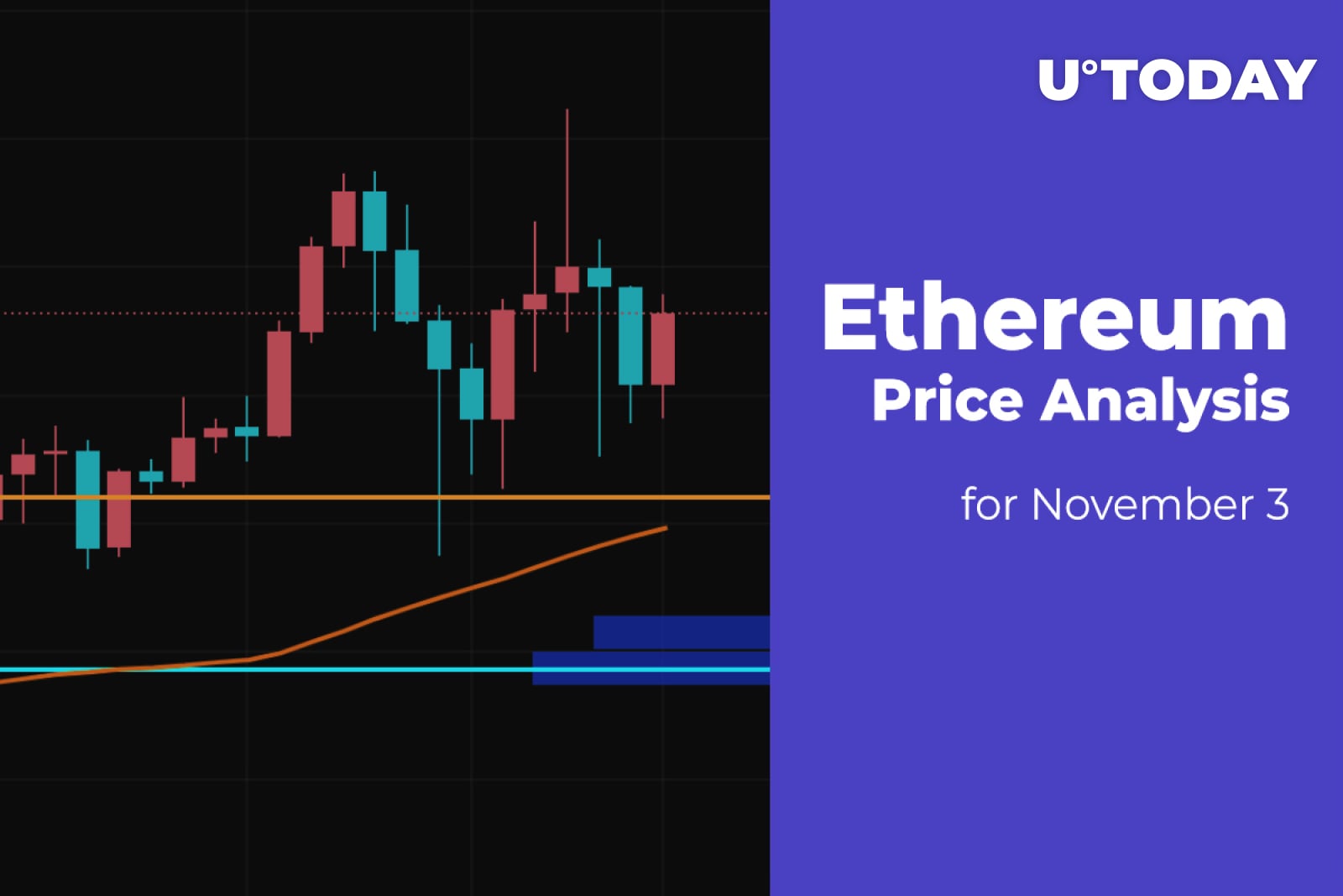 Ethereum (ETH) Price Analysis for November 3 - U.Today