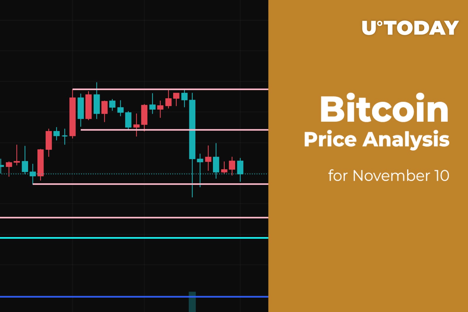 Bitcoin (BTC) Price Analysis for November 10 - U.Today