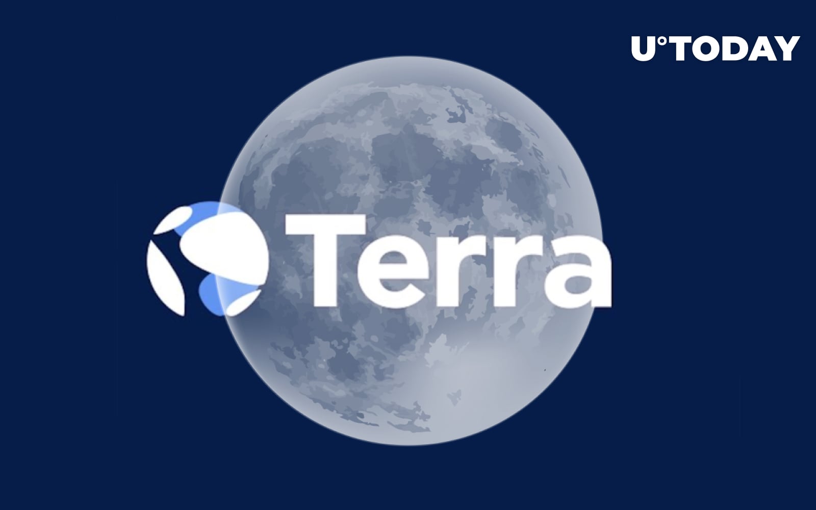 Terra Luna Is up 34% in the Last 7 Days as Market Selloff Erases ...
