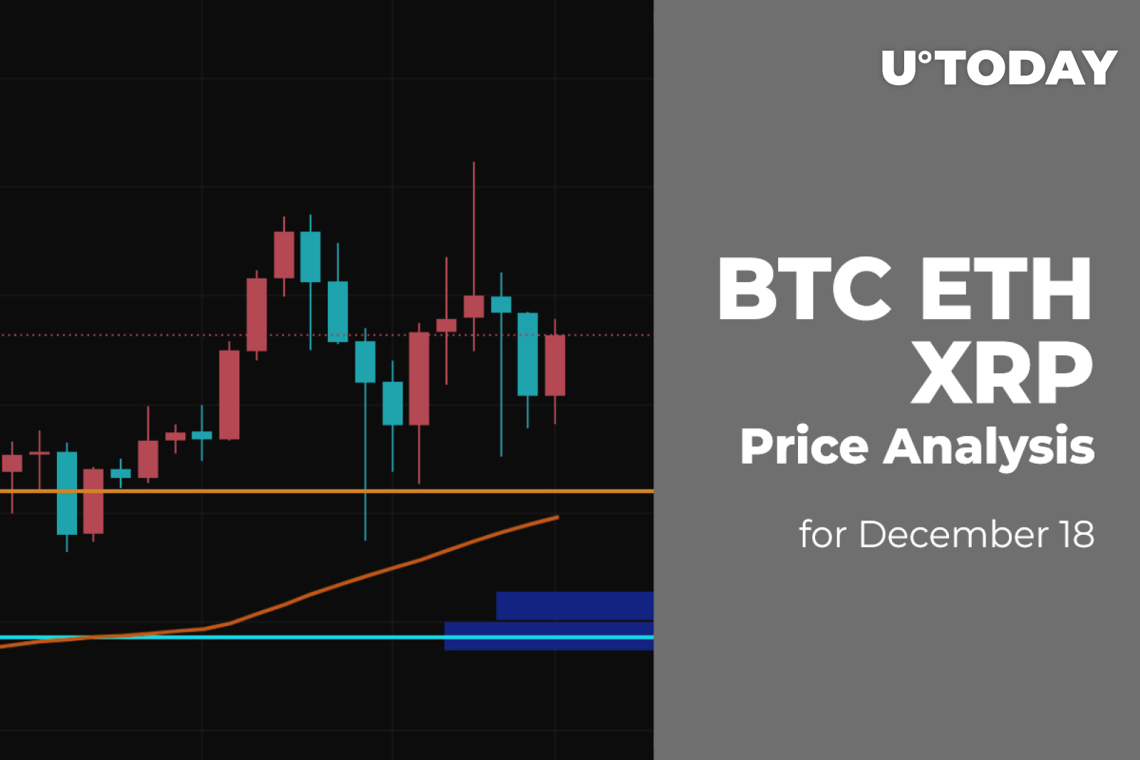 BTC, ETH and XRP Price Analysis for December 18 - U.Today