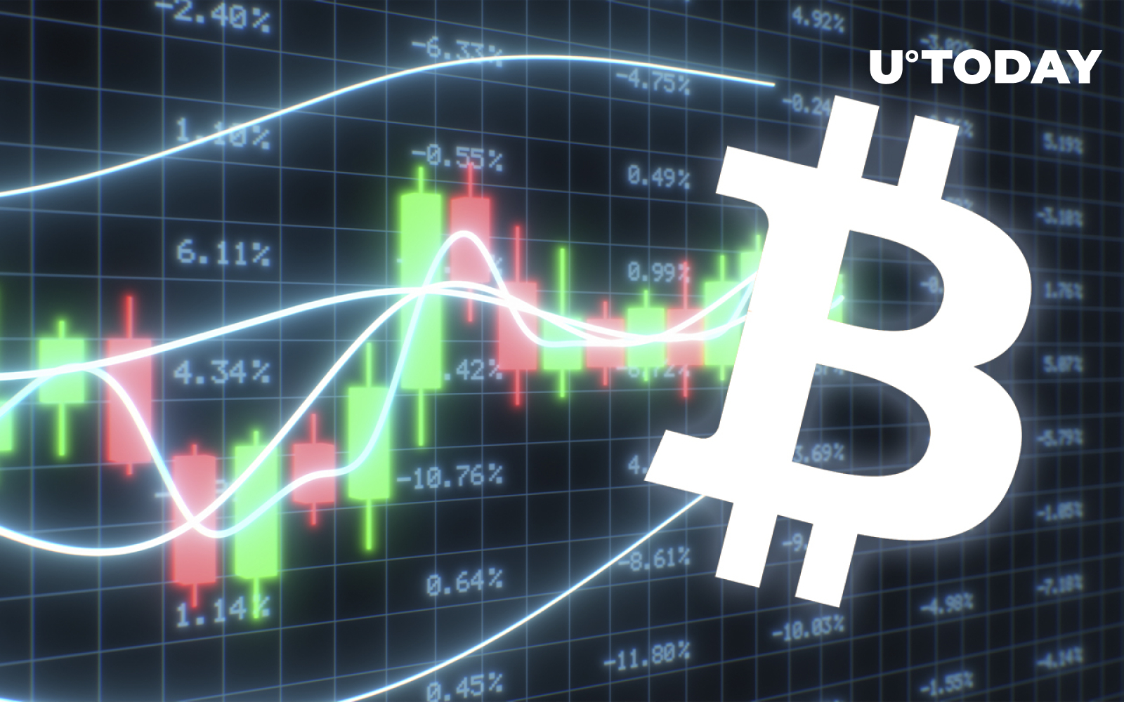 Here's How New Bitcoin Rally Might Start: Bloomberg - U.Today