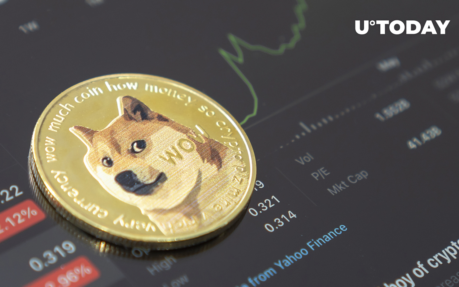 Dogecoin Founder Says He Earned Next to Nothing on DOGE But New Meme ...