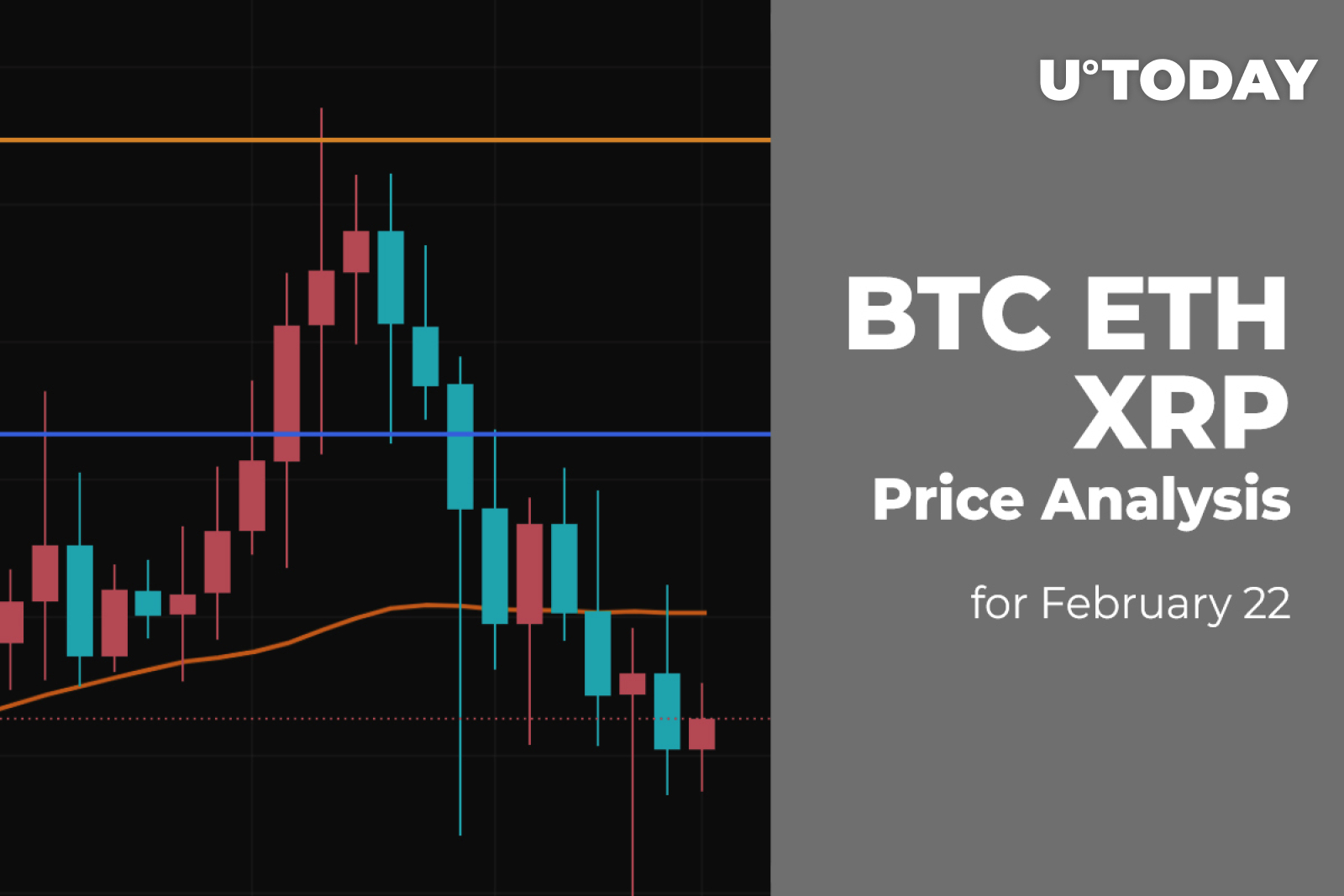 BTC, ETH and XRP Price Analysis for February 22 - U.Today