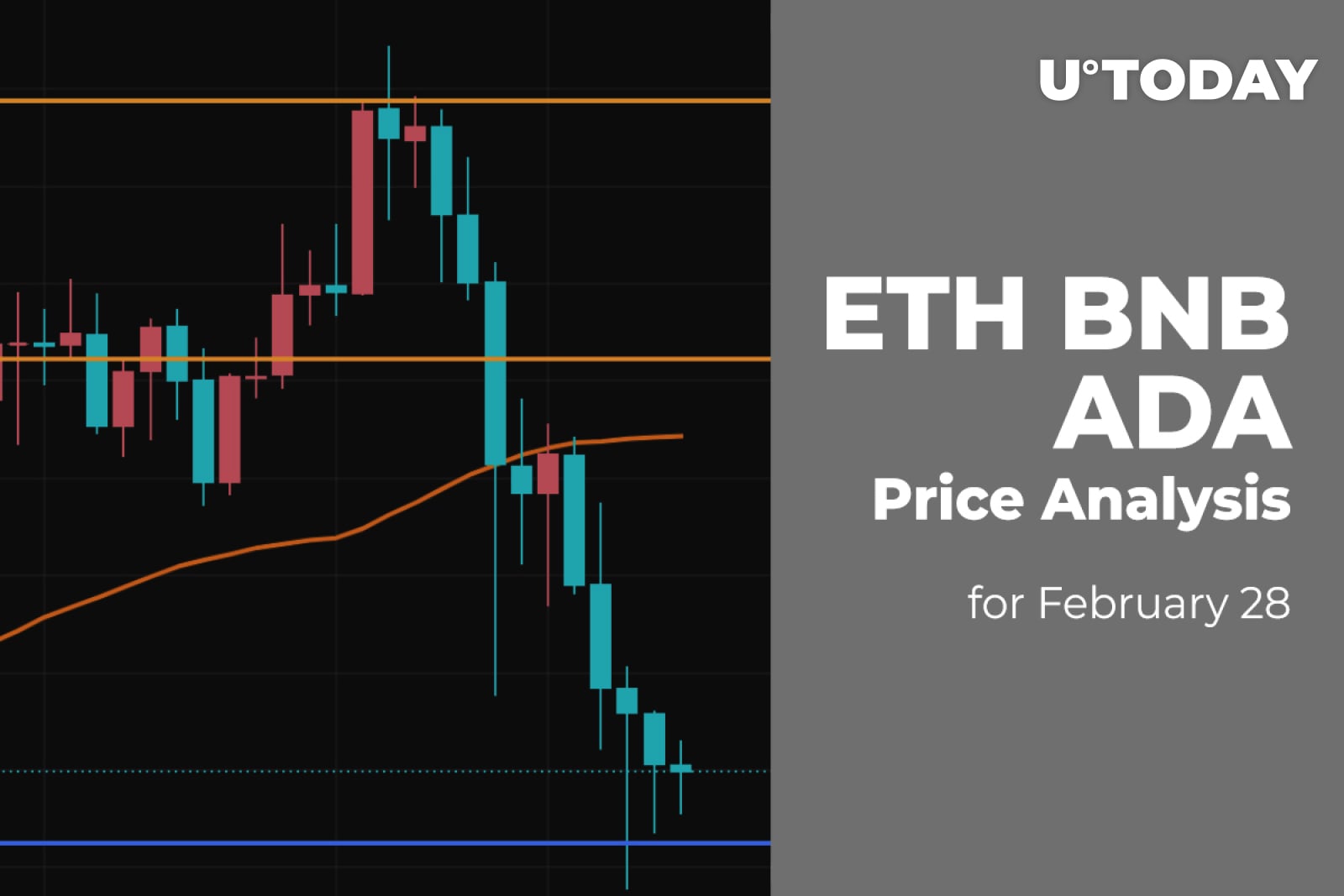 ETH, BNB and ADA Price Analysis for February 28 - U.Today