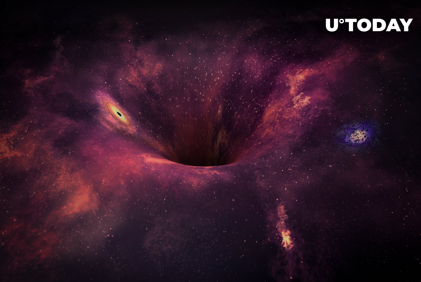 Here's How DeFi Project Lost $320 Million Worth of Ether - U.Today