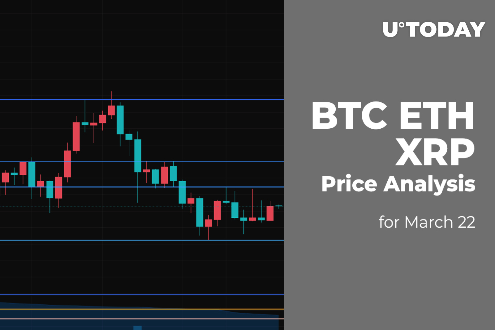 BTC, ETH and XRP Price Analysis for March 22 - U.Today