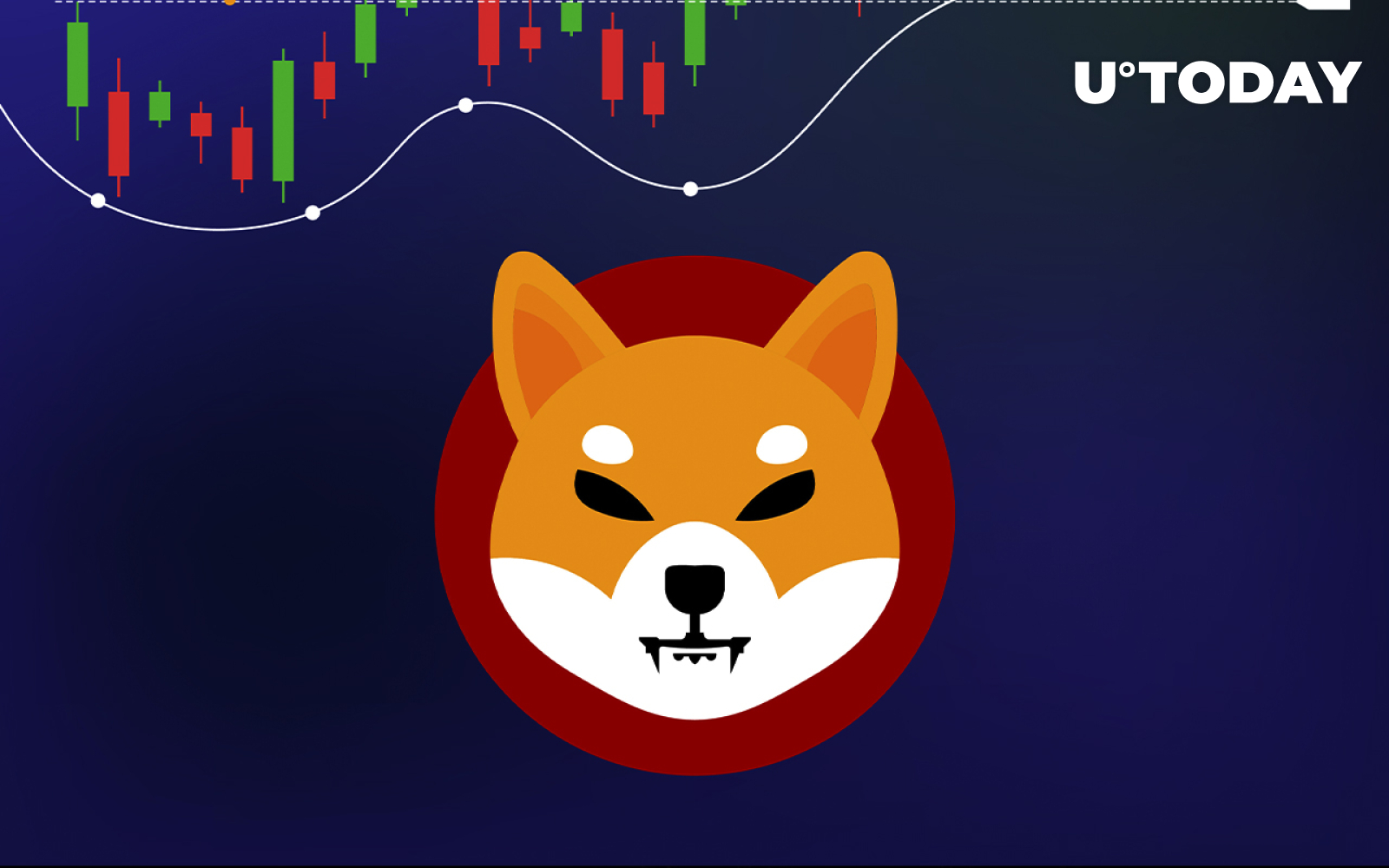 Shiba Inu Weekly Chart Might Suggest Upcoming SHIB Price Swing, Dev ...