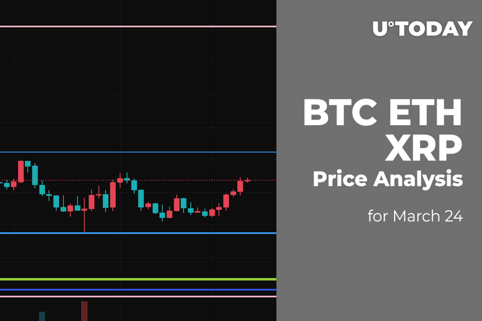BTC, ETH, and XRP Price Analysis for March 24 - U.Today
