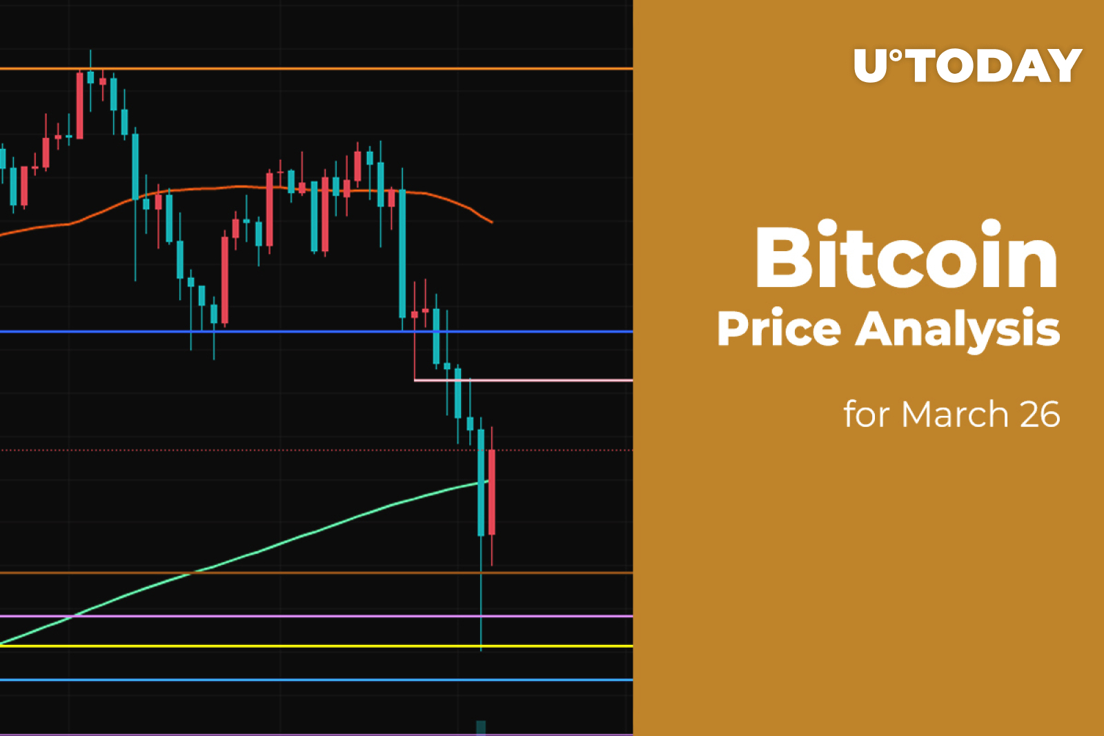 Bitcoin (BTC) Price Analysis for March 26 - U.Today