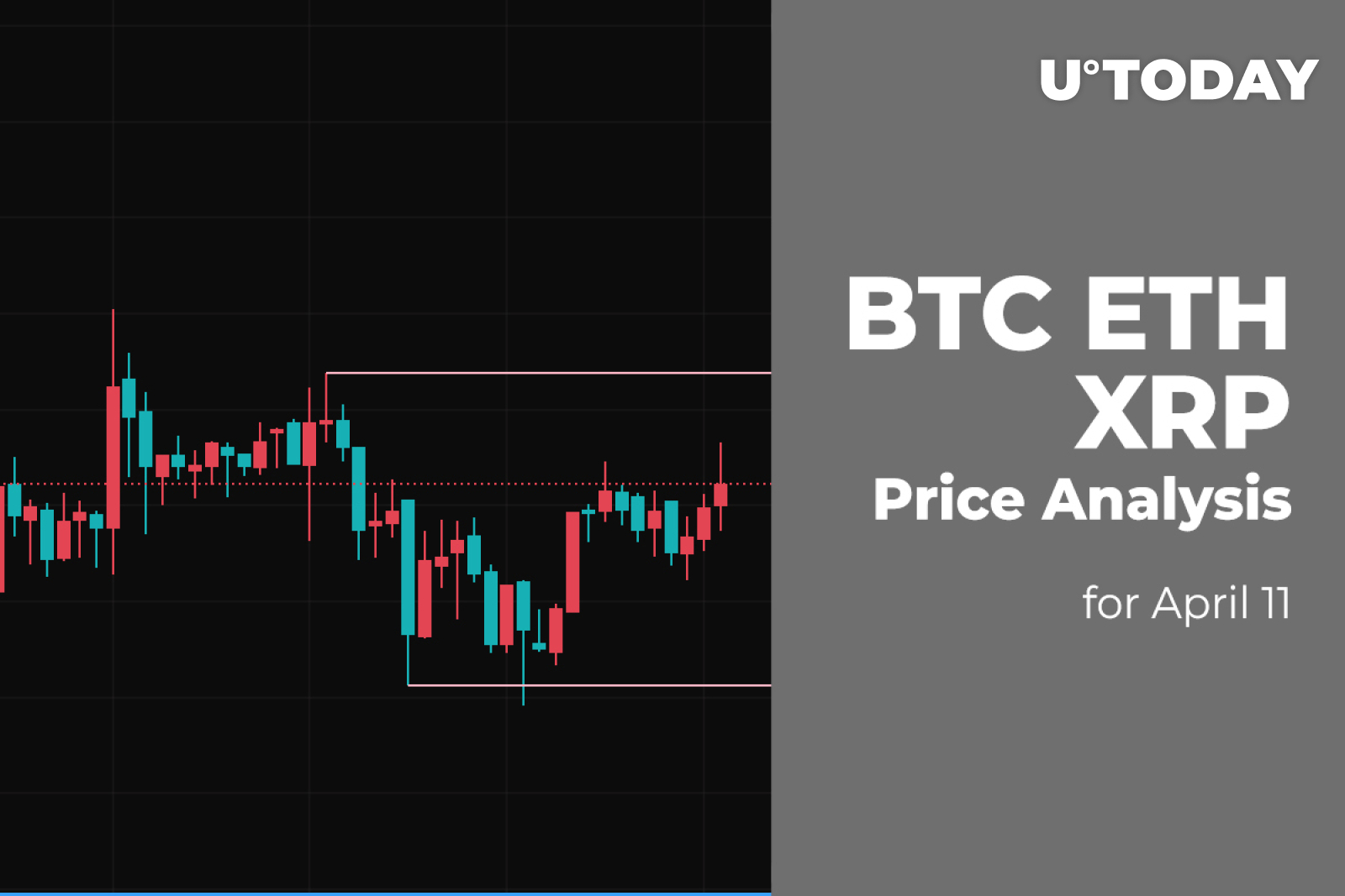 BTC, ETH and XRP Price Analysis for April 11 - U.Today
