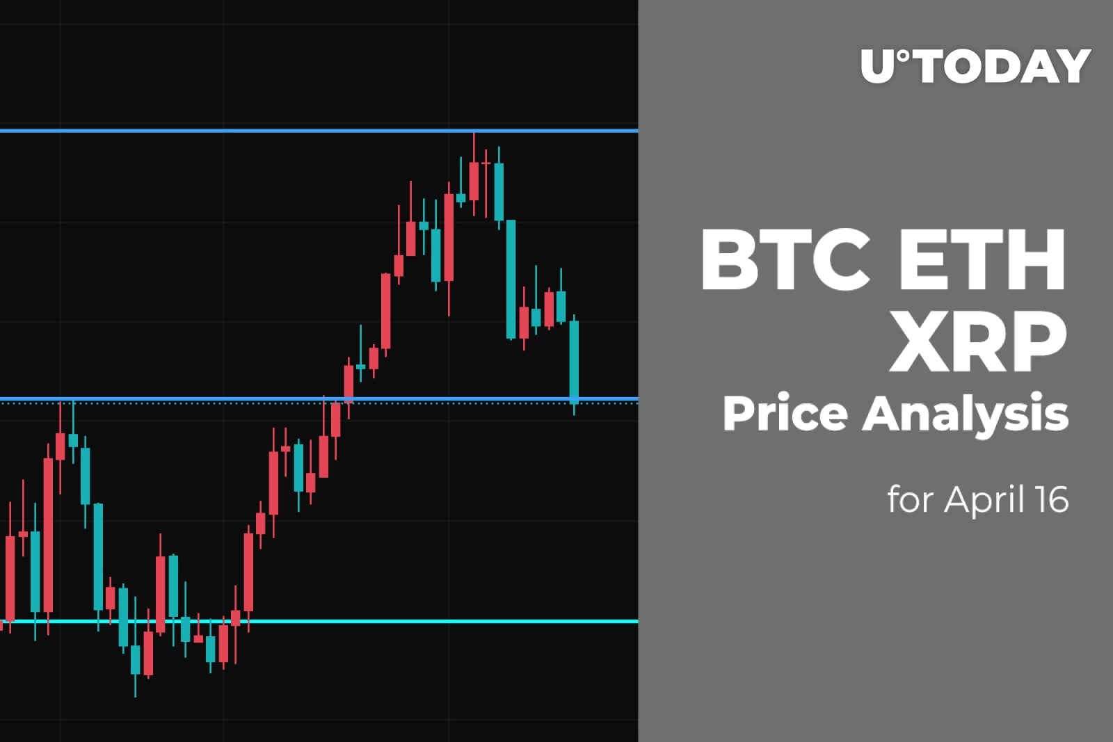 BTC, ETH and XRP Price Analysis for April 16 - U.Today