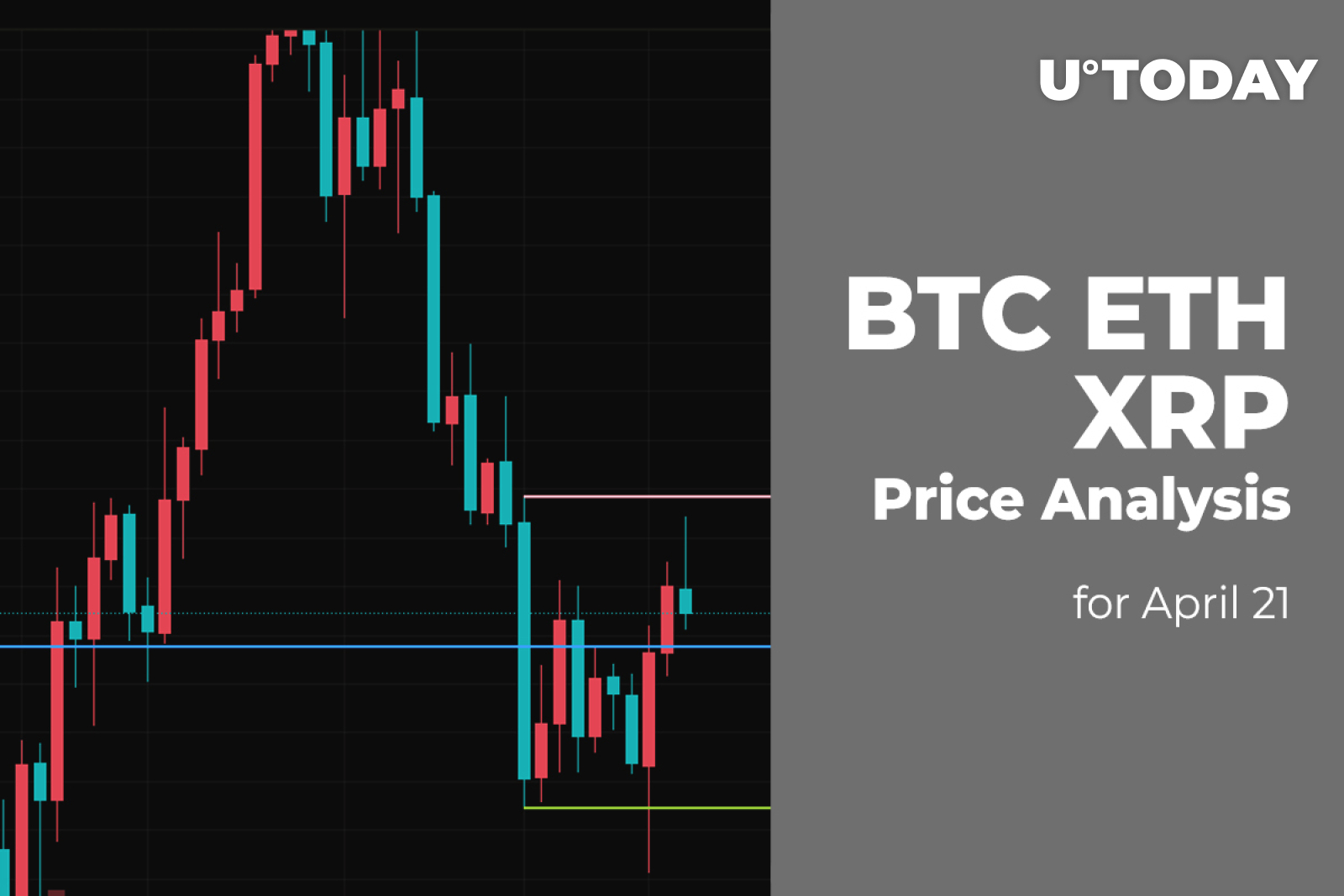 BTC, ETH and XRP Price Analysis for April 21 - U.Today