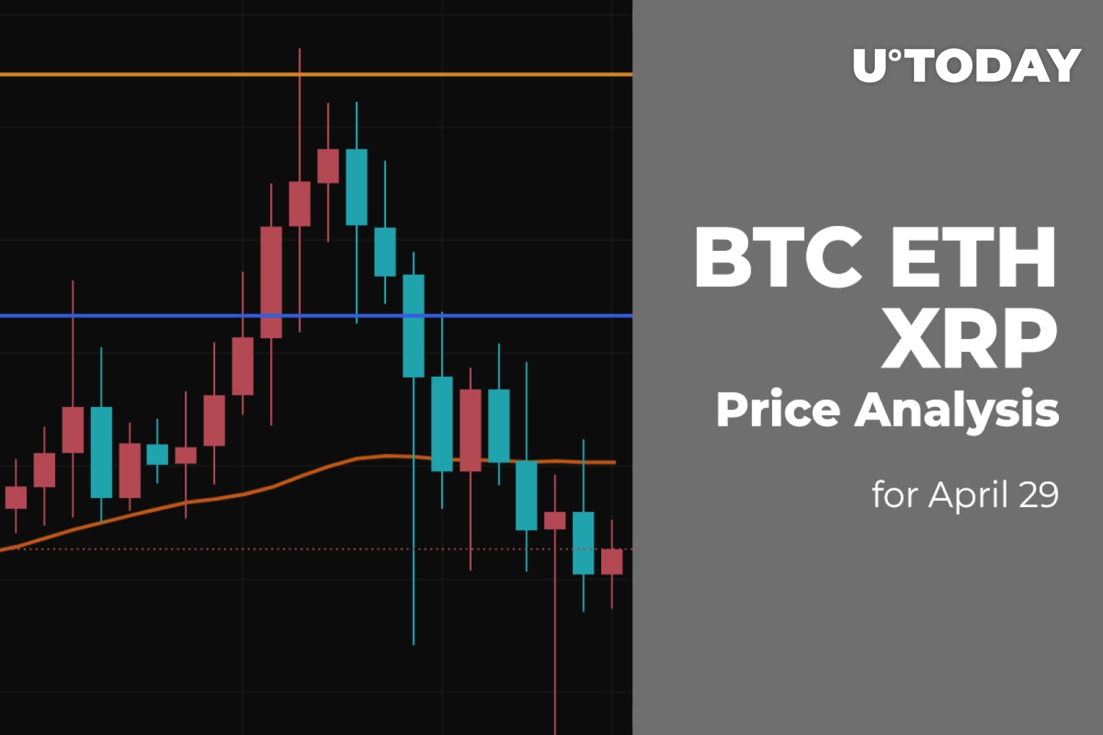 BTC, ETH and XRP Price Analysis for April 29