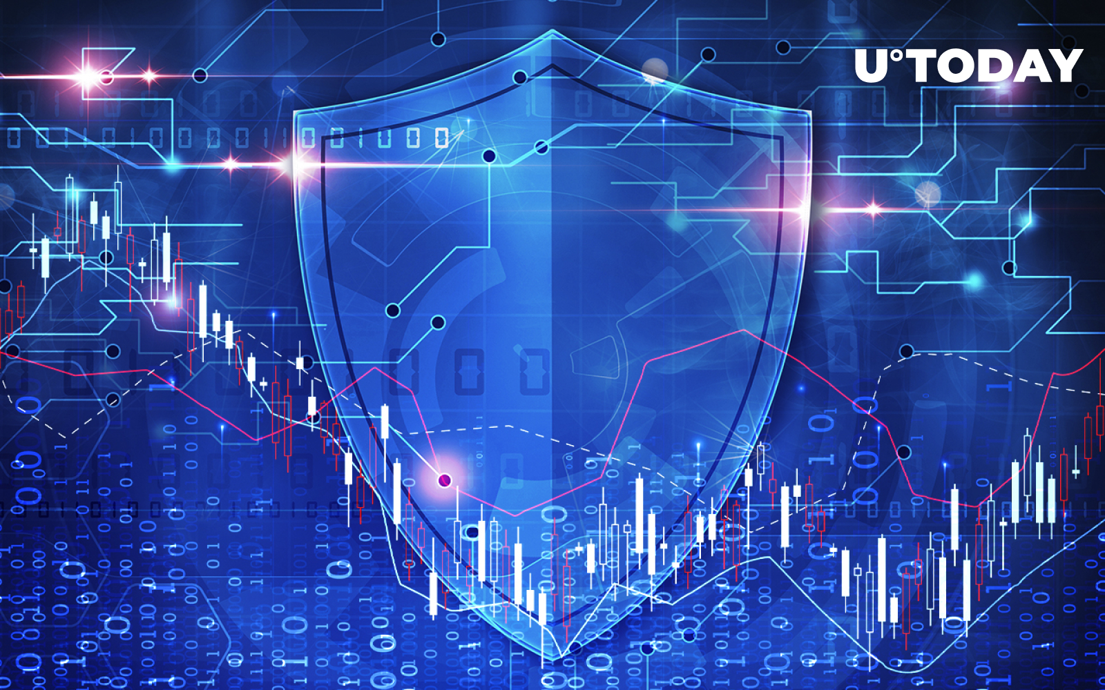 How Scalable Quantum-Safe Blockchains Help Against Network Outages