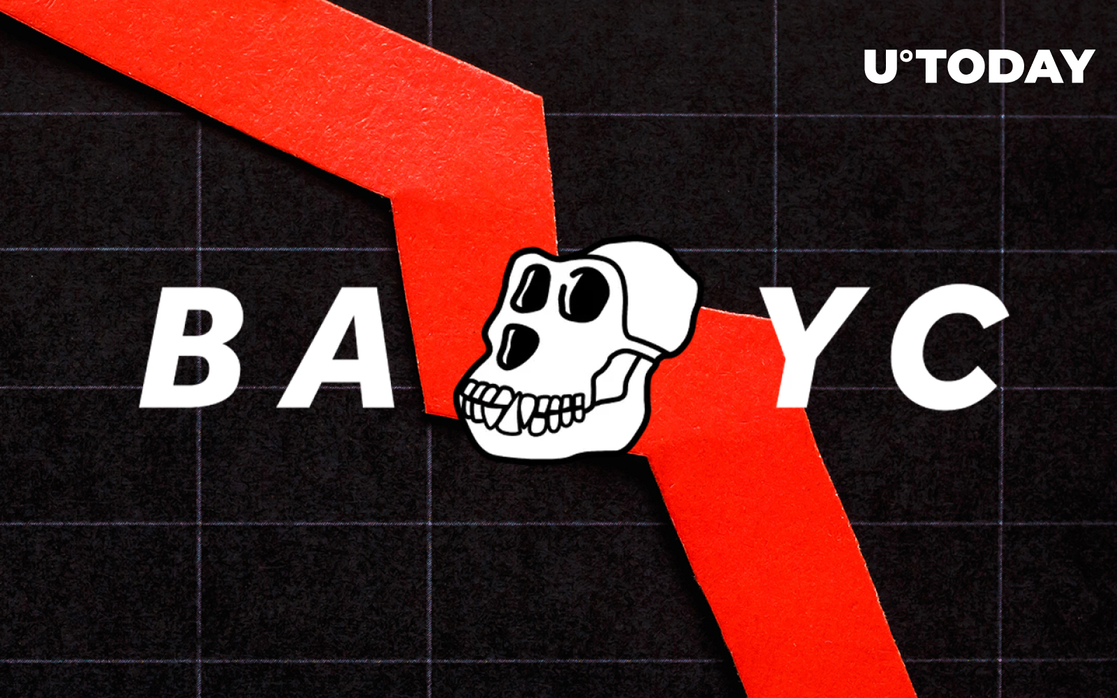 BAYC Dropped 50% in Price Since Early May - U.Today