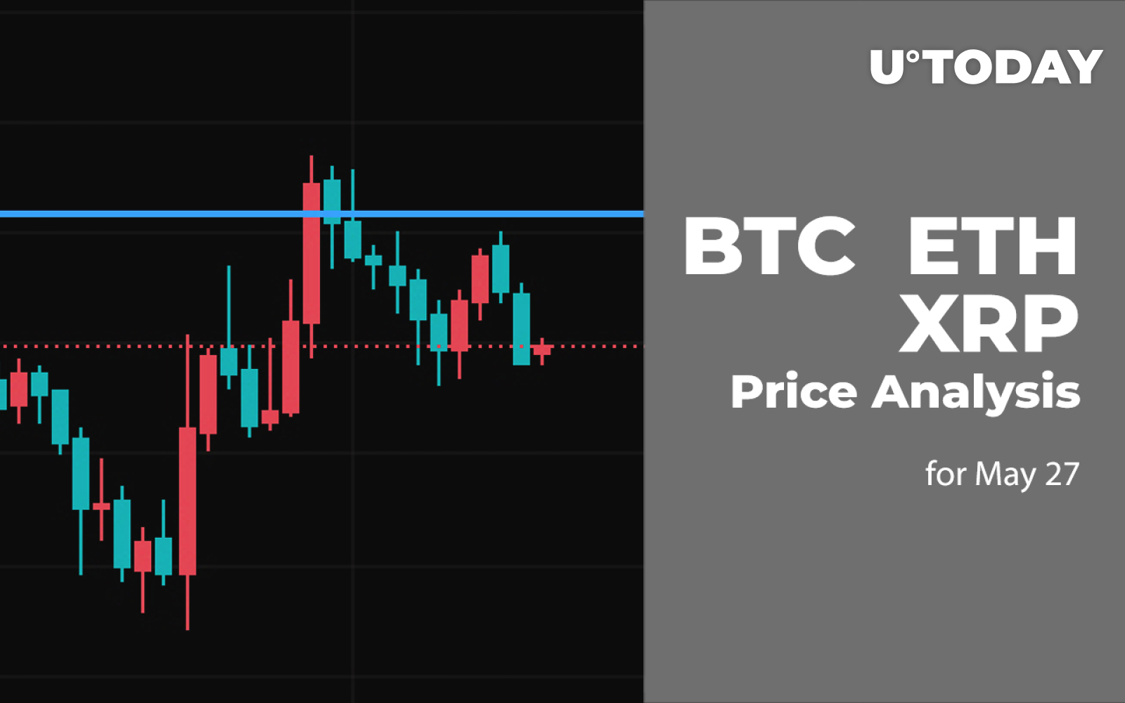 BTC, ETH and XRP Price Analysis for May 27 - U.Today