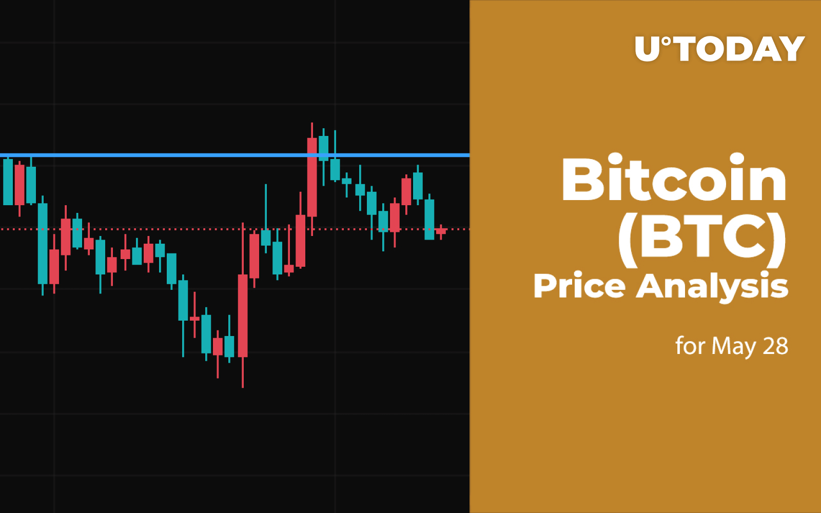 Bitcoin (BTC) Price Analysis for May 28 - U.Today