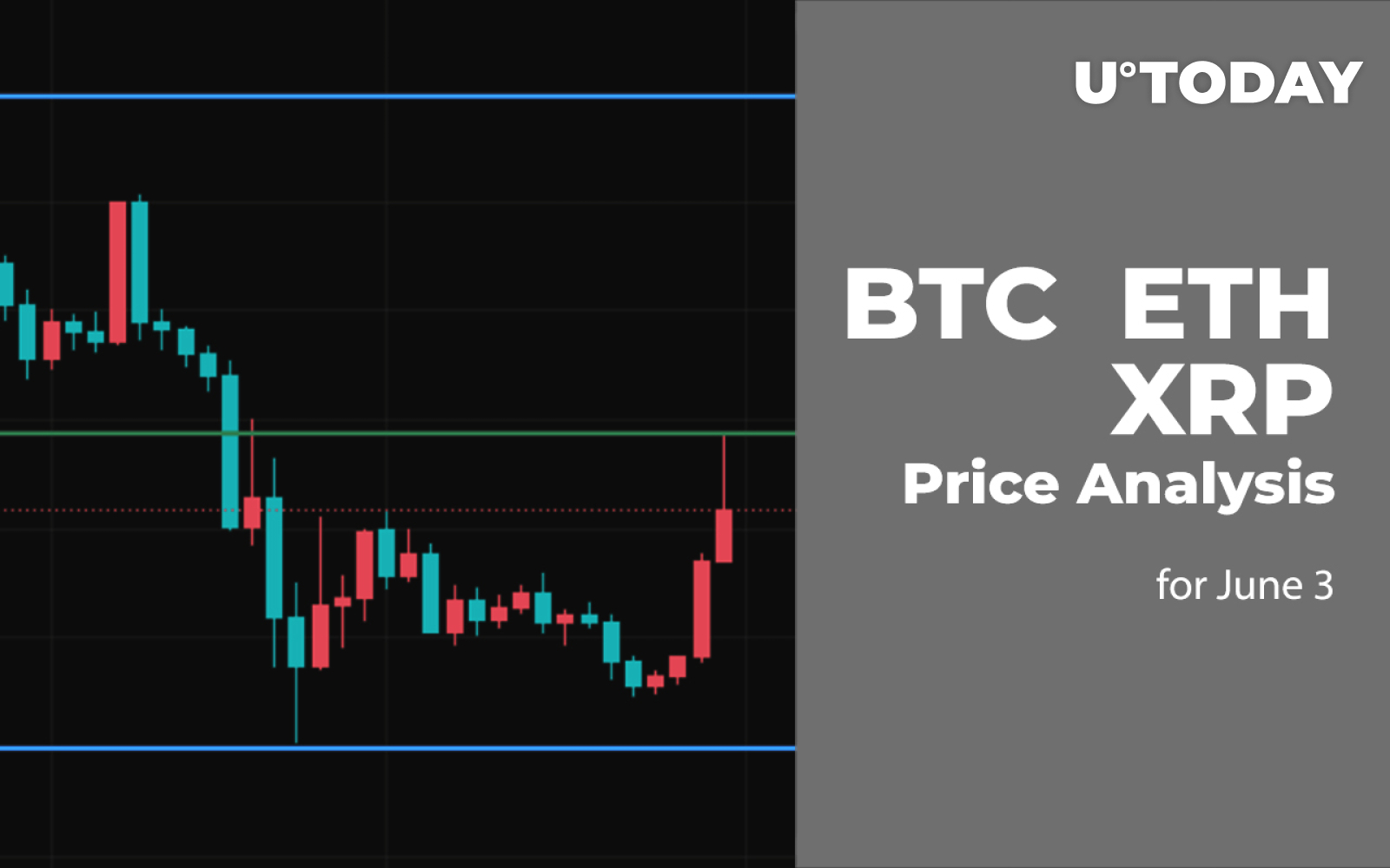 BTC, ETH and XRP Price Analysis for June 3 - U.Today