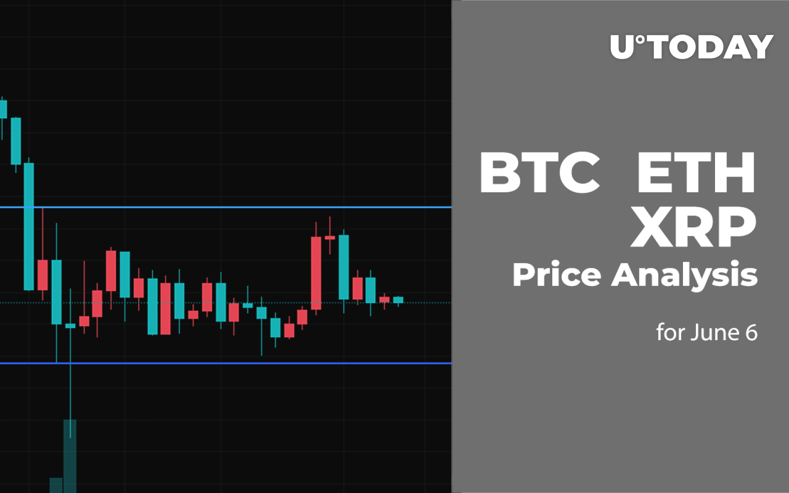 BTC, ETH and XRP Price Analysis for June 6 - U.Today
