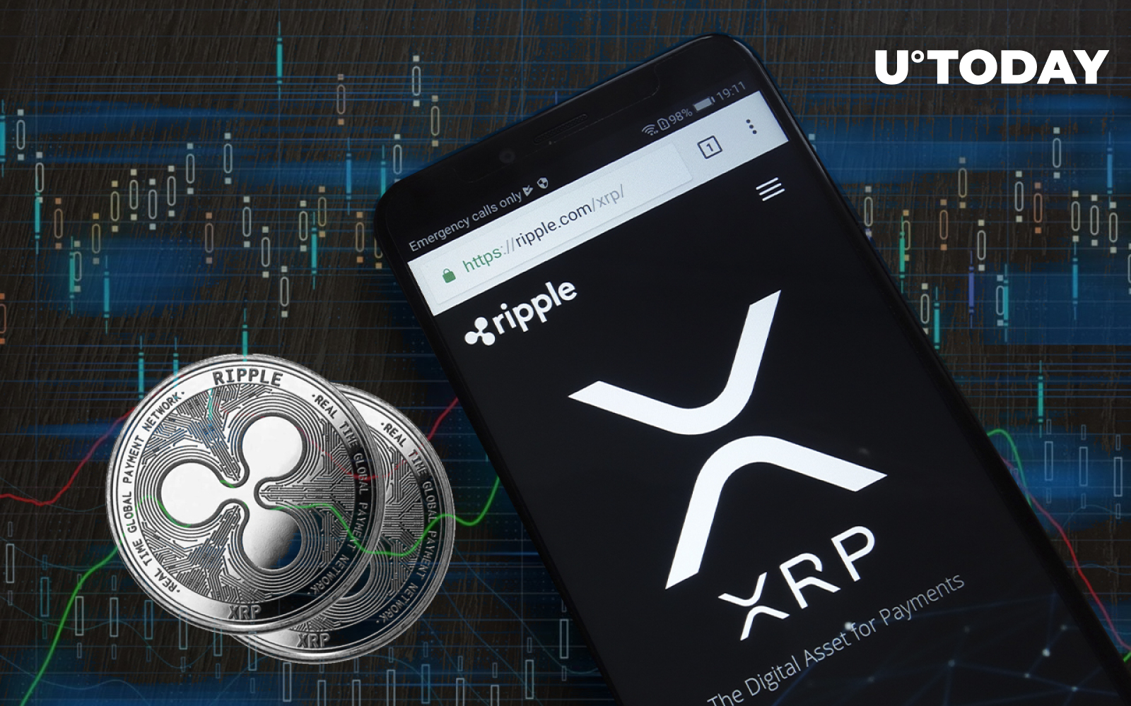 335 Million XRP Shifted by Ripple and Exchanges as XRP Trades on the ...