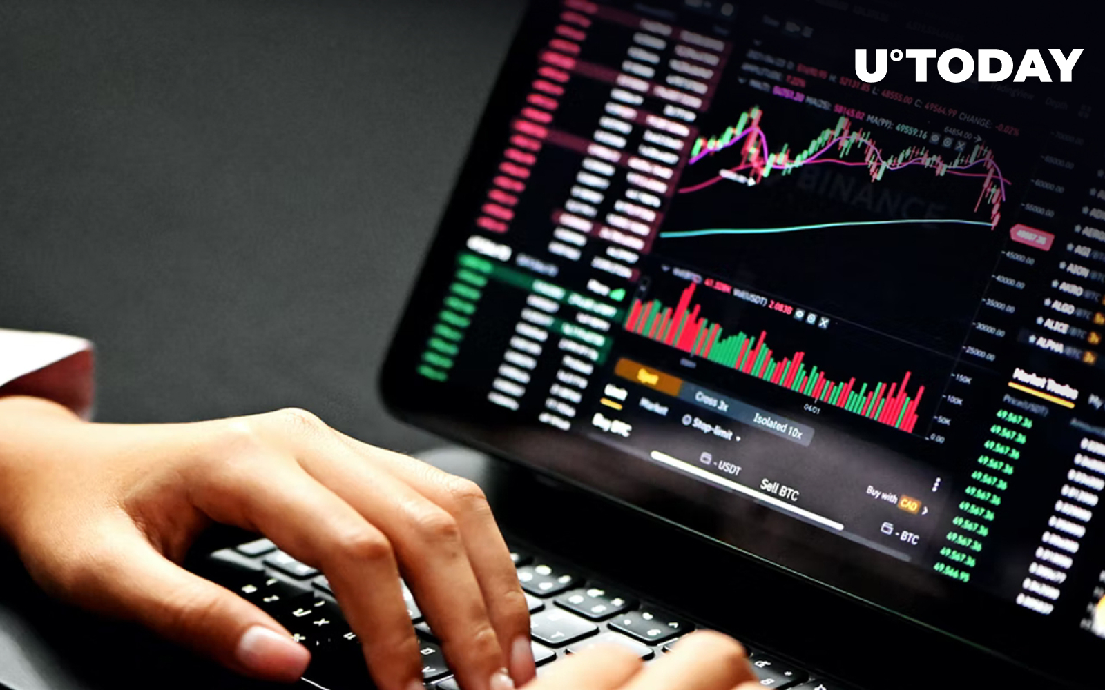 Total Flows on Exchanges Show 370% Rise as Market's Volatility Is ...