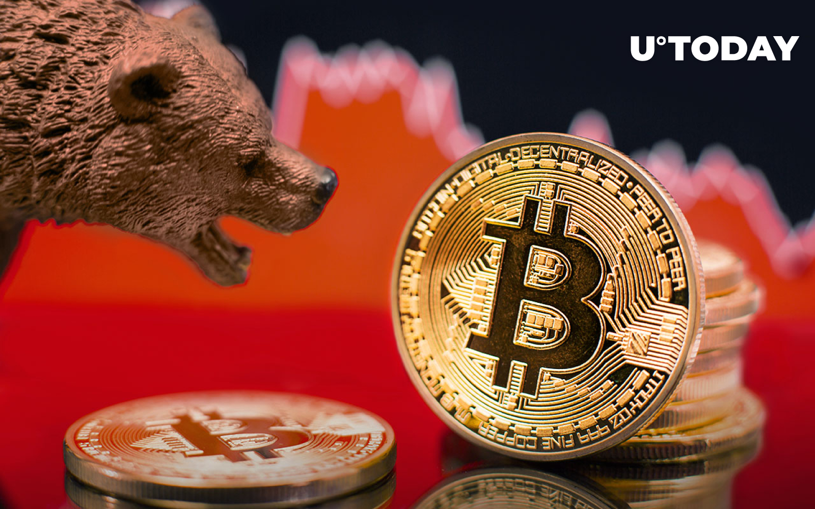This Bearish Chart Pattern Indicates More Losses for Bitcoin - U.Today